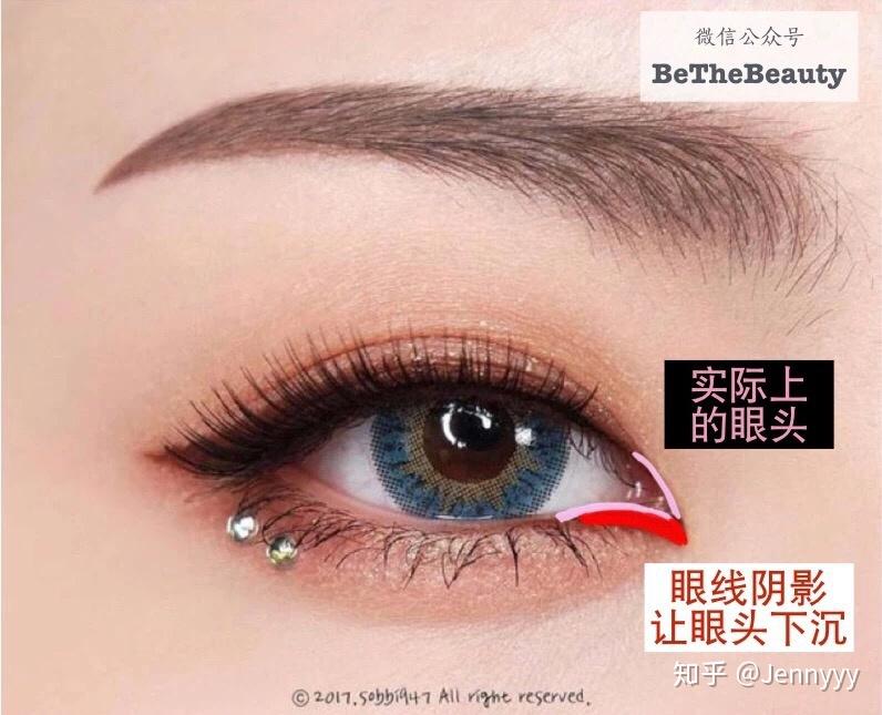 眼妆怎么画都不对，因为你不懂眼型平衡啊（下）！ 知乎