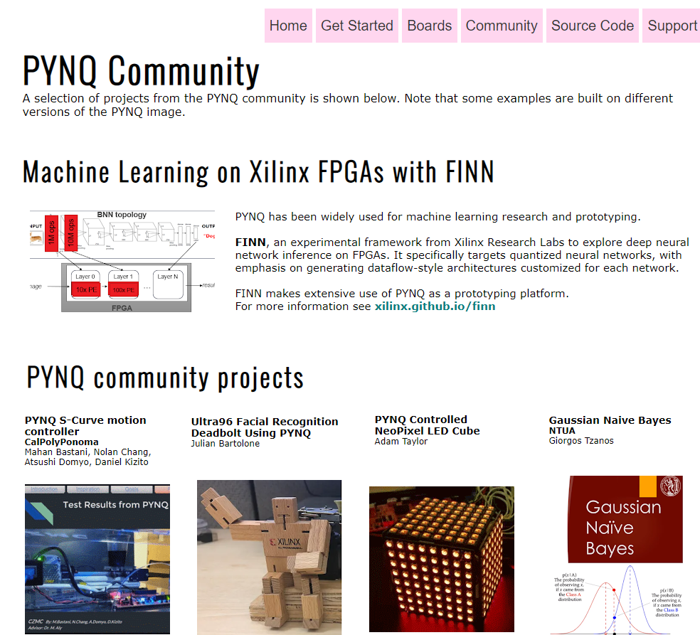 PYNQ(ZYNQ)入门资料合集 - 知乎