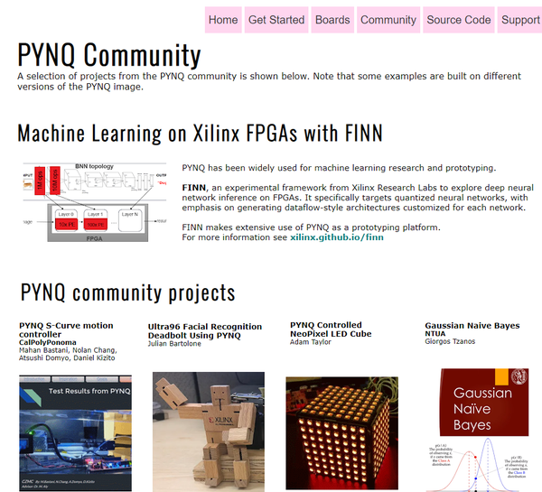 PYNQ(ZYNQ)入门资料合集 - 知乎