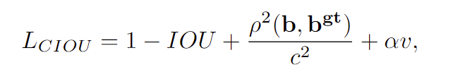 详解目标检测loU算法发展历程（收藏版） - 知乎