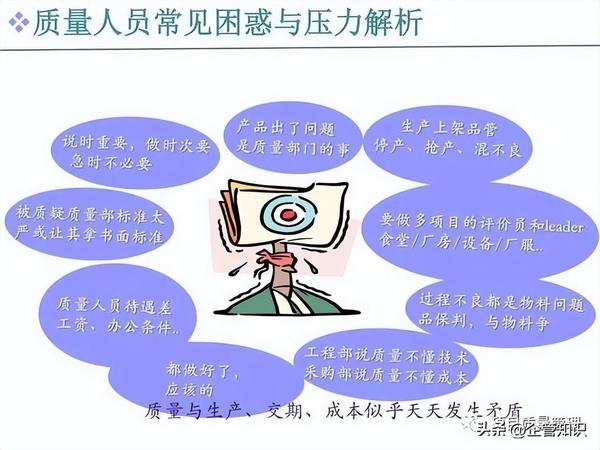 什么推行TQM全面质量管理？一份搞懂并附PPT培训教材 - 知乎