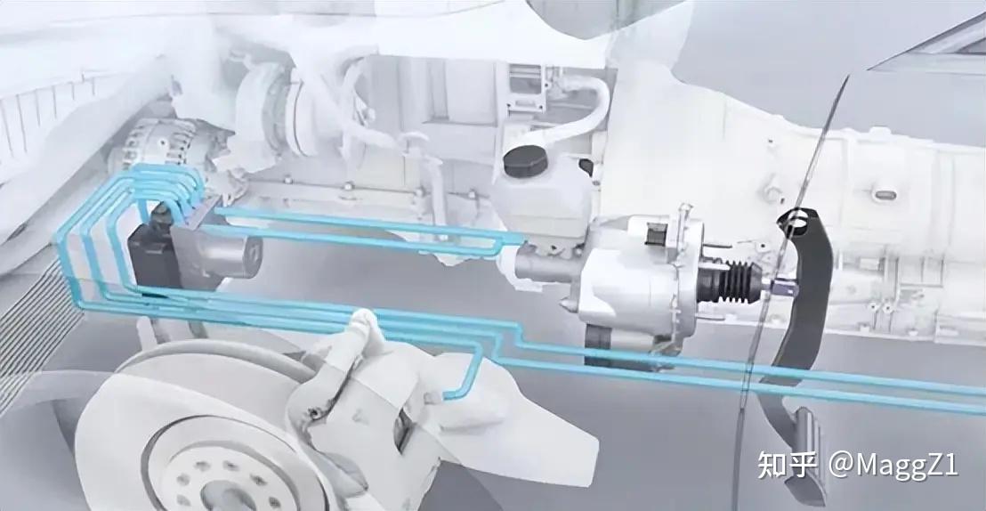 再看制动系统OneBox/TwoBox - 知乎