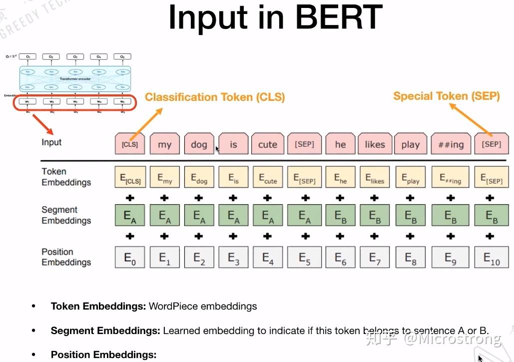 从Transformer到BERT模型 - 知乎