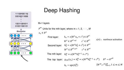 图像检索_Deep Hashing(2) - 知乎