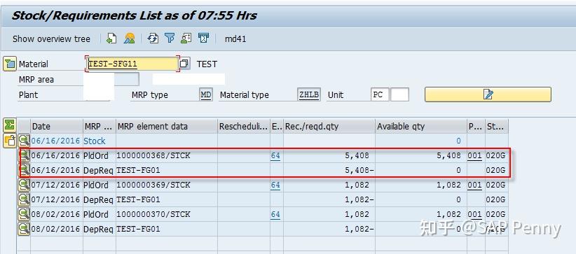 SAP 工单报废率的设置与计算 - 知乎