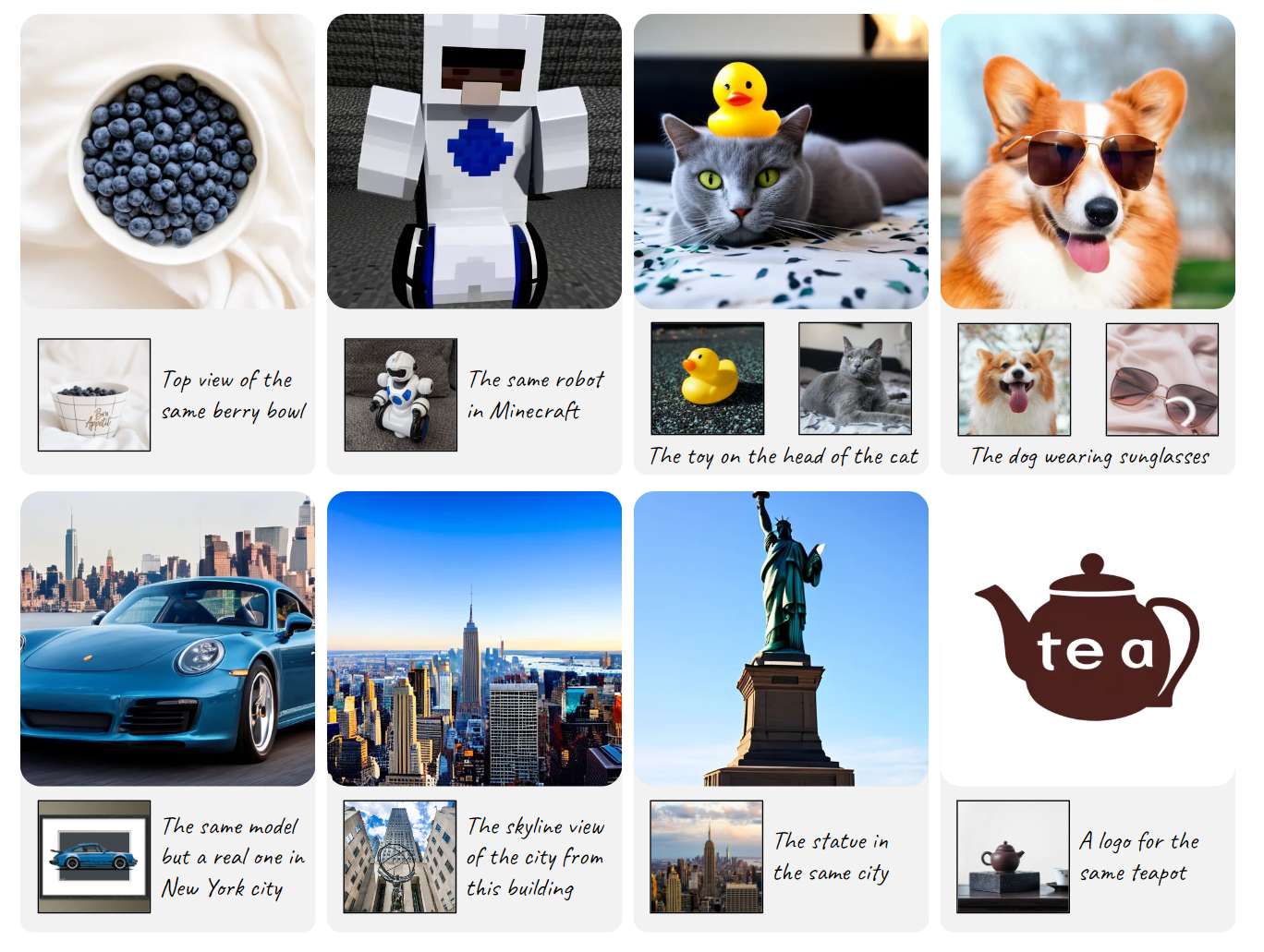 生成理解统一模型解读 (九)：MetaQuery：利用 MLLM 的图像深度理解能力利好 Diffusion 图像生成 - 知乎