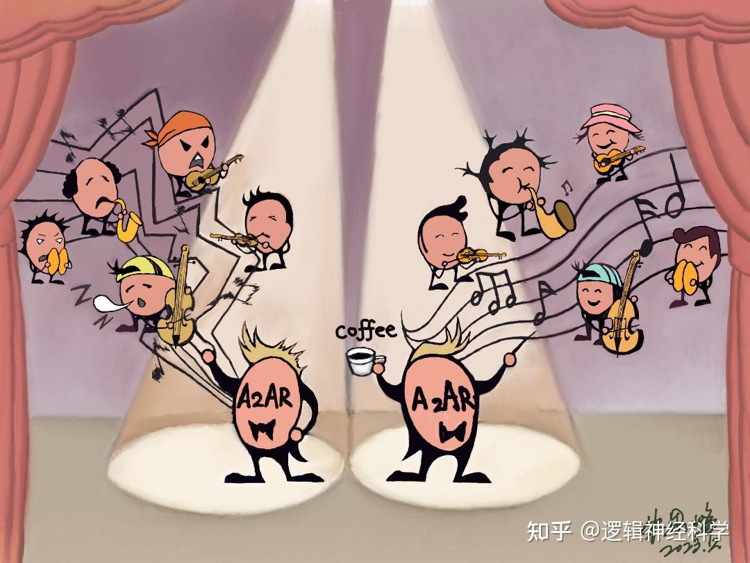 Nat Commun︱温州医科大学陈江帆/郭卫团队揭示外侧隔区腺苷A2A受体调控抑郁样行为的神经环路机制 - 知乎