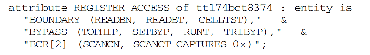 BSDL文件格式 - 知乎