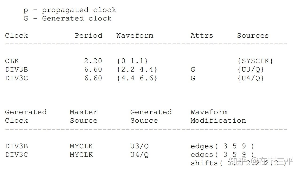 sdc笔记（4）-create_generated_clock - 知乎