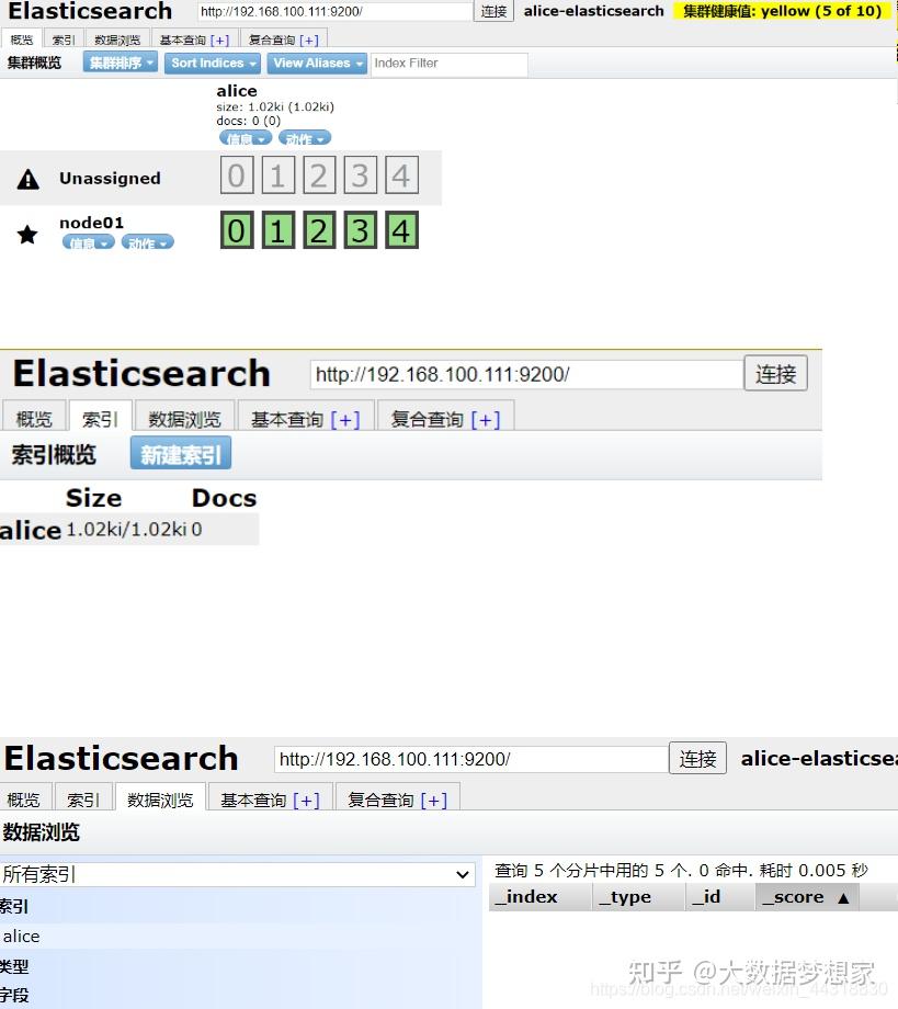 从 0 到 1 学习 elasticsearch ，这一篇就够了！(建议收藏) - 知乎