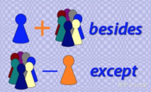 英语中表示“包含与排除”的介词（二）——including、excluding、except/but、besides - 知乎