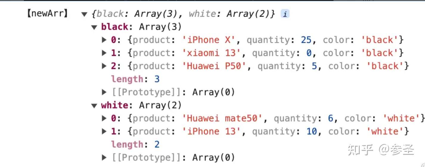 JavaScript 最新动态：2024 年新功能 - 知乎