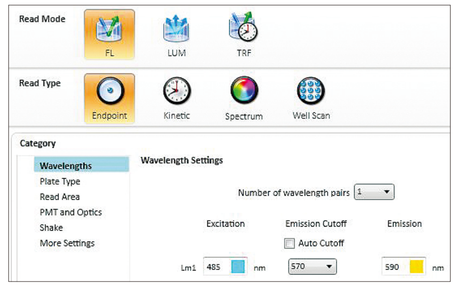 使用SpectraMax微孔板读板机检测NanoOrange蛋白试剂盒 - 知乎