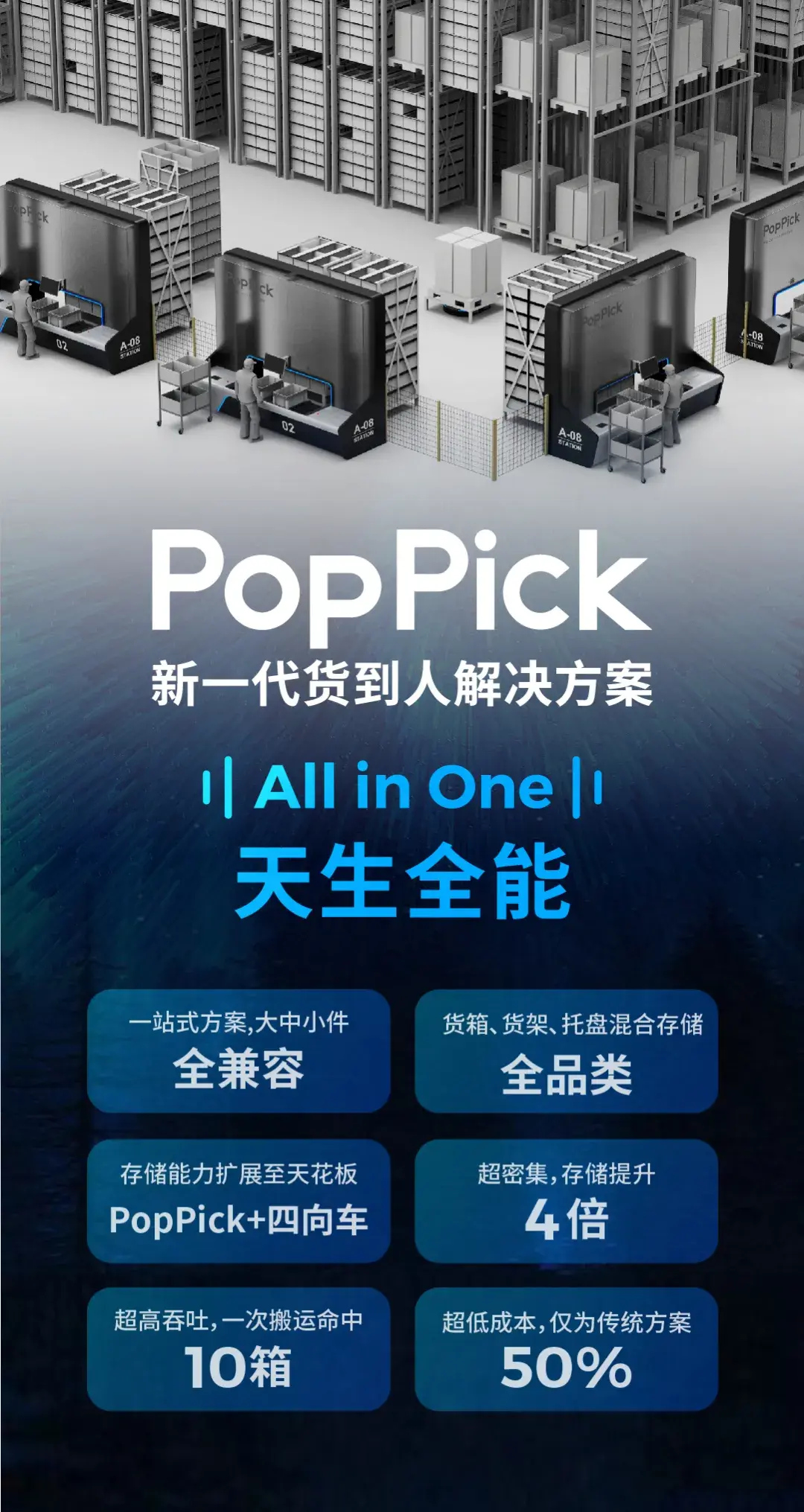 一文了解PopPick新一代货到人解决方案 - 知乎