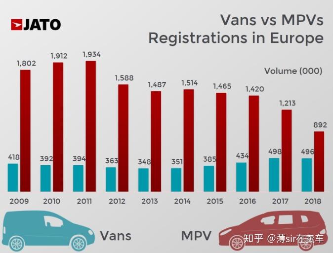 欧美对Van有多宠，Van的世界你不懂 - 知乎