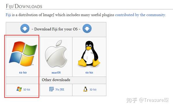 科研人必备图像处理软件—ImageJ（安装篇） - 知乎