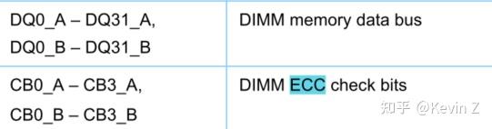 DDR5看这一篇就够了-硬件篇 - 知乎