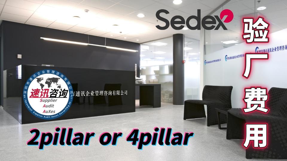 了解SEDEX验厂费用，一份完整的指南 - 知乎