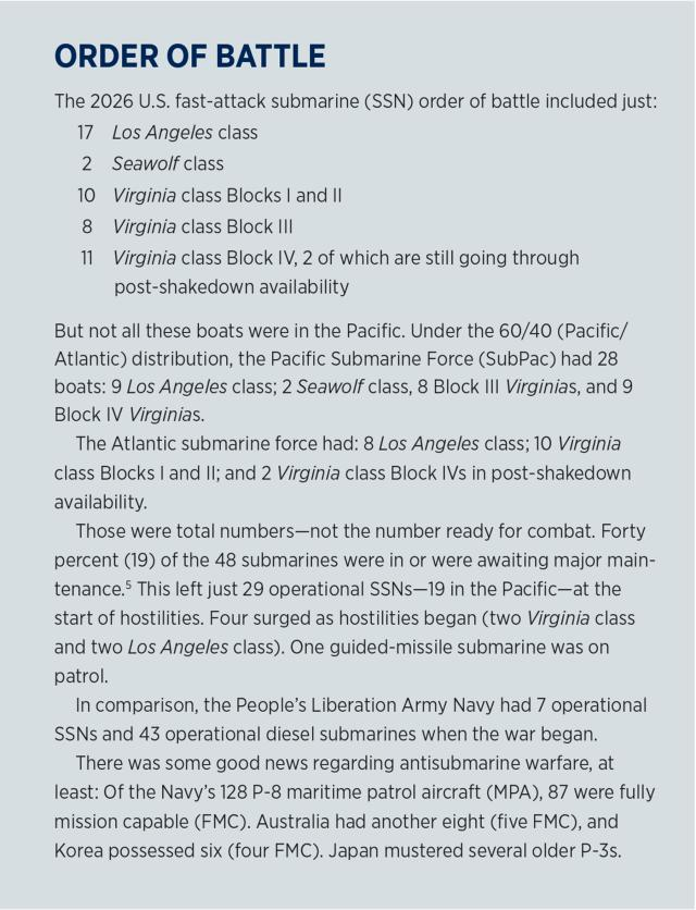 关于 USN 的 SSN - 知乎