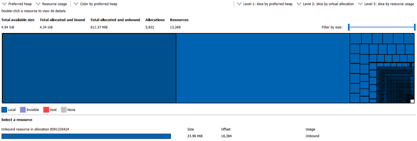 RADEON™ MEMORY VISUALIZER (RMV) 入门 - 知乎