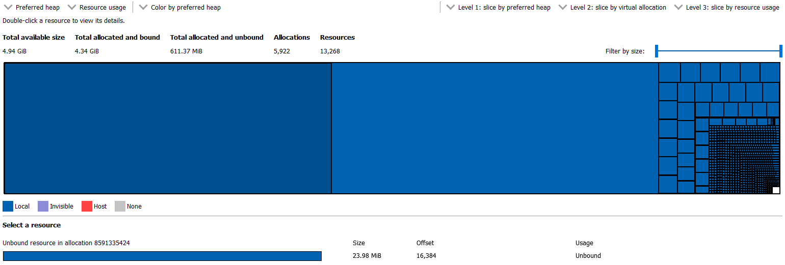RADEON™ MEMORY VISUALIZER (RMV) 入门 - 知乎