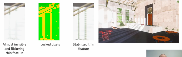 DLSS 3, FSR 2, TSR? 简析 UE5 超分辨率的方法 - 知乎