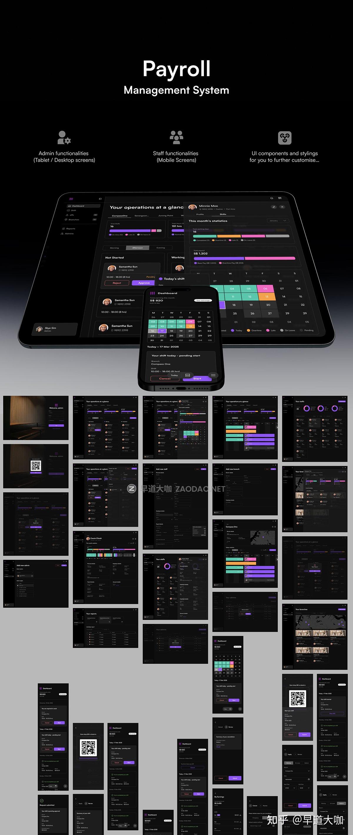 50屏响应式公司员工绩效考核薪资管理系统仪表盘ui界面设计figma模板素材 Payroll Management System - 知乎