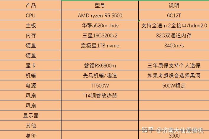 【DDR5】实在没什么好写的，水两套DDR5配置 - 知乎