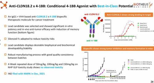 普米斯管线梳理 - 知乎