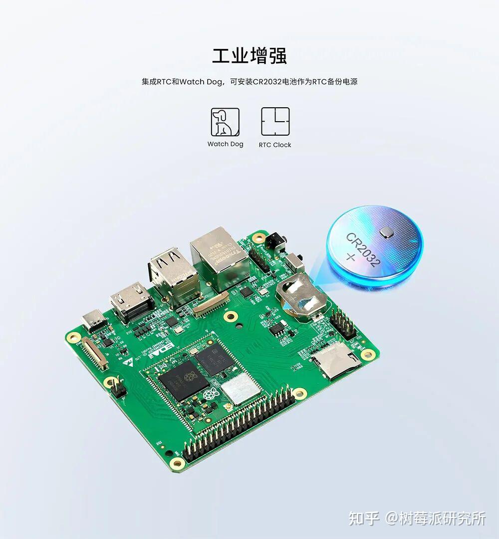 全面升级！树莓派 CM0 NANO 单板计算机发布！ - 知乎