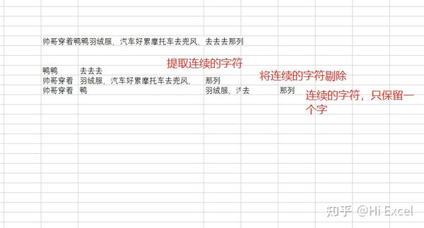Excel Efunction 高级函数教程39 Etstrprocesschar函数,处理文本数据之中连续字符 知乎