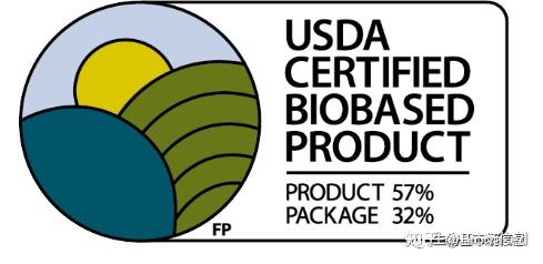 什么是USDA认证生物基标签？ - 知乎