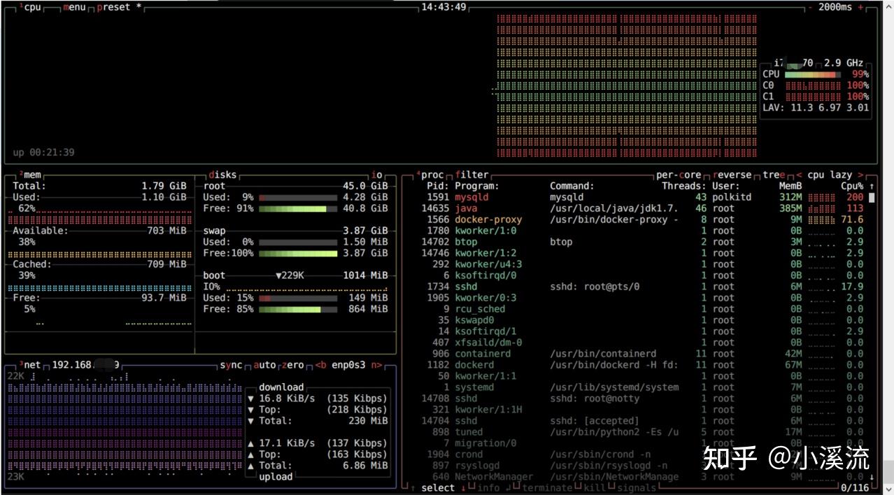 一款炫酷的性能测试监控分析工具——btop，用过的都在说好用 - 知乎