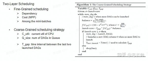 VLDB 2022 参会总结 - 知乎
