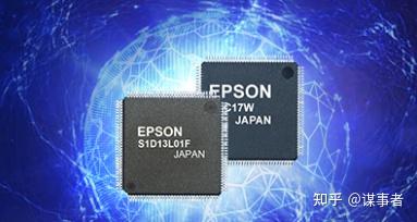 MCU基础知识：MCU是什么？MCU的分类有哪些？通用型MCU是什么？ - 知乎