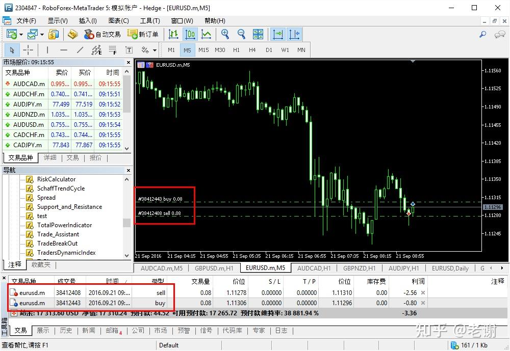 MT4 和 MT5 交易平台对比 - 知乎