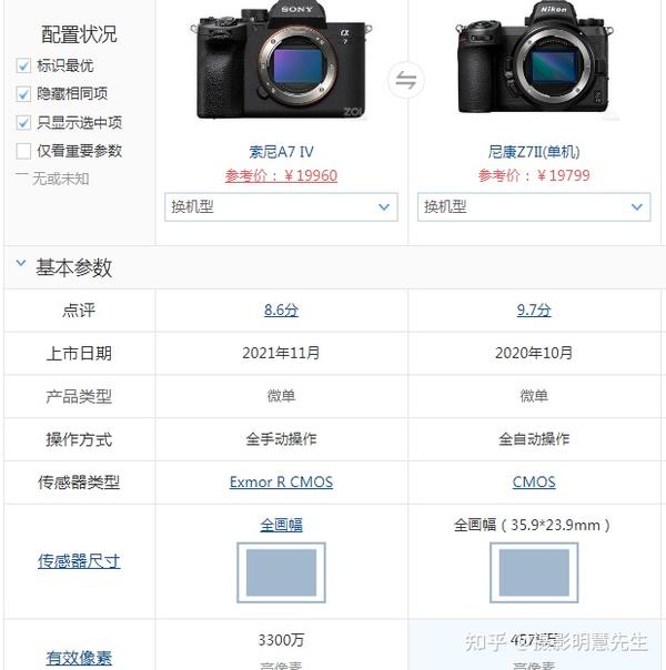 尼康z7ii和索尼a7m4怎么选？