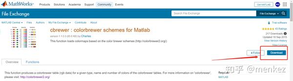 Matlab 绘图配色解决方案 — cbrewer 函数的介绍与使用 - 知乎