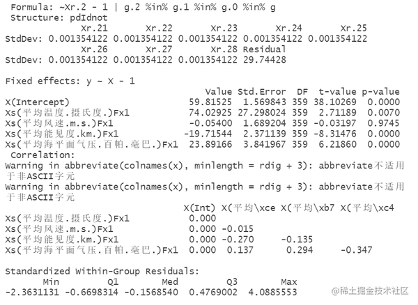 R语言广义加性混合模型(GAMM)分析长沙气象因子、空气污染、PM2.5浓度、显著性检验、逐日变化可视化 - 知乎