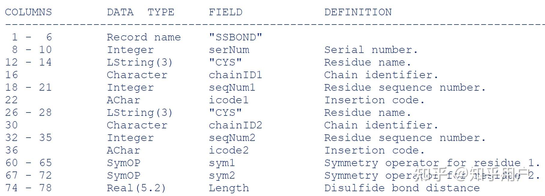 蛋白质PDB文件解读 - 知乎