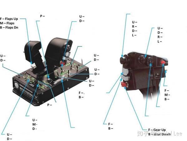 WINWING F-18 HOTAS摇杆评测（1） - 知乎