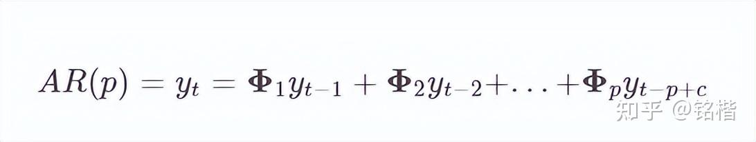 自回归：模型、自相关性与 Python 实现 - 知乎