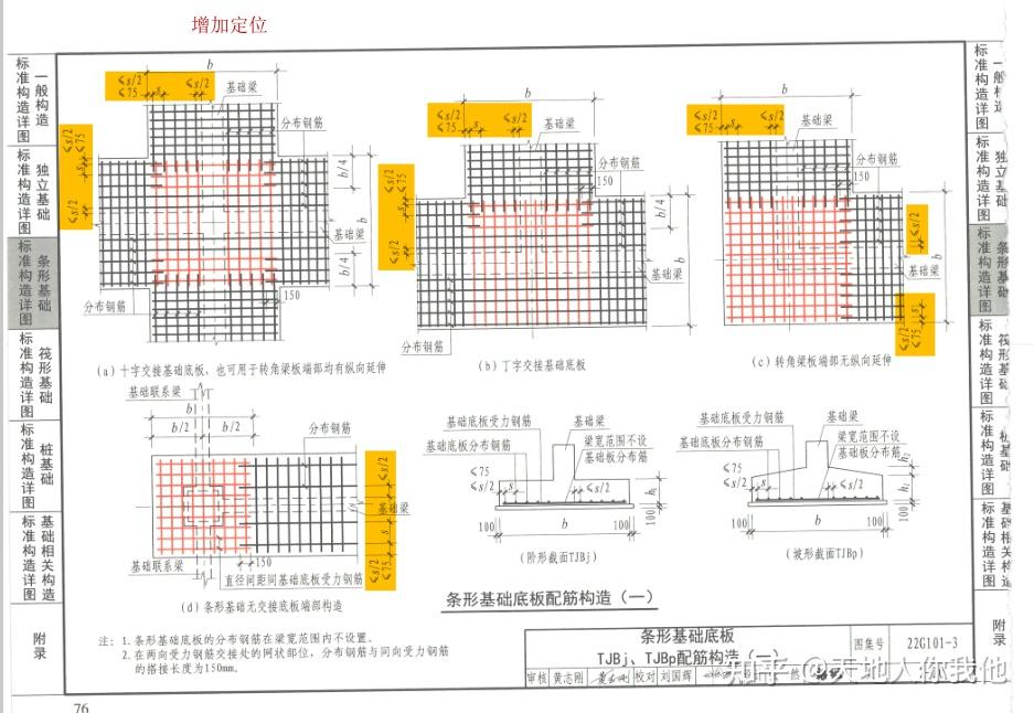 22G101-3（基础）变化与重点标记 - 知乎