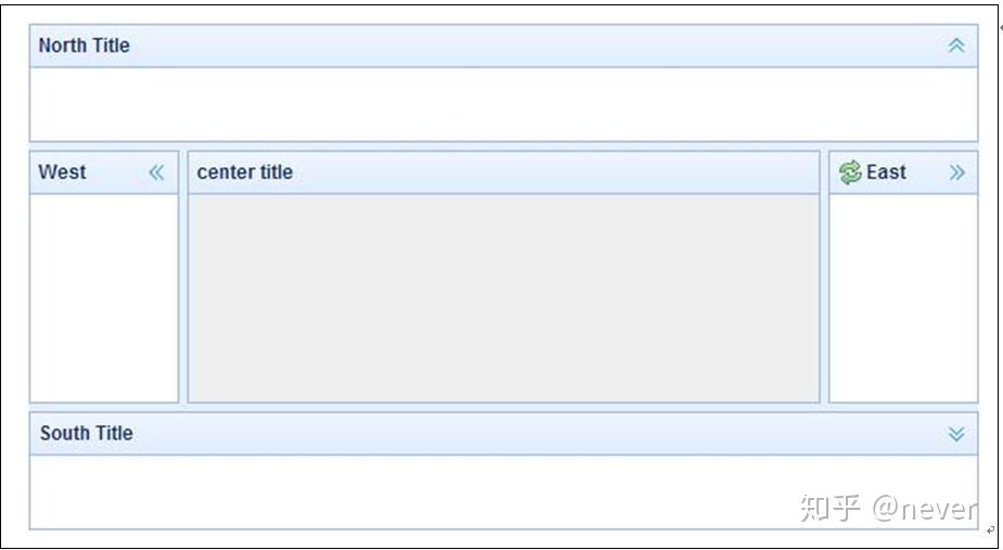 JQuery EasyUI框架 - 知乎