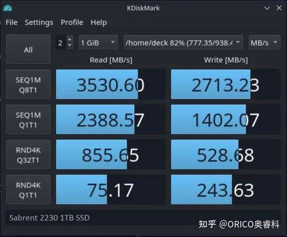Steam Deck用户福音：Sabrent 推出容量高达 1TB 的紧凑型 Rocket M.2 2230 NVMe SSD - 知乎