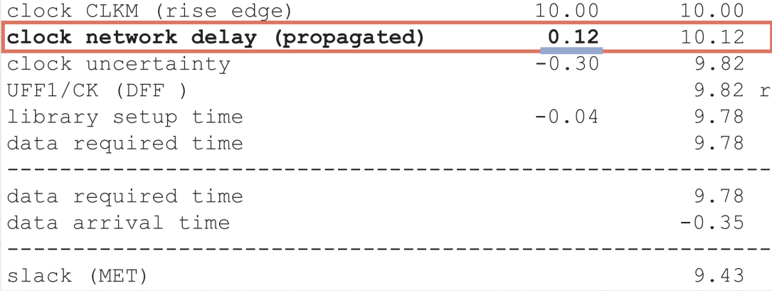 STA 静态时序分析基础知识 - 知乎