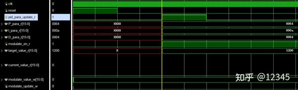 Fpgaveriloghdlxilinx 基于fpga的pid控制算法实现 知乎