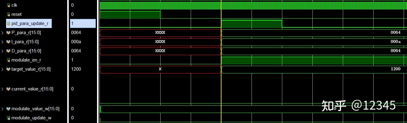 Fpgaveriloghdlxilinx 基于fpga的pid控制算法实现 知乎