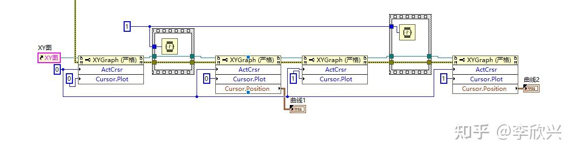 LabVIEW的XY图中多游标位置的获取 - 知乎