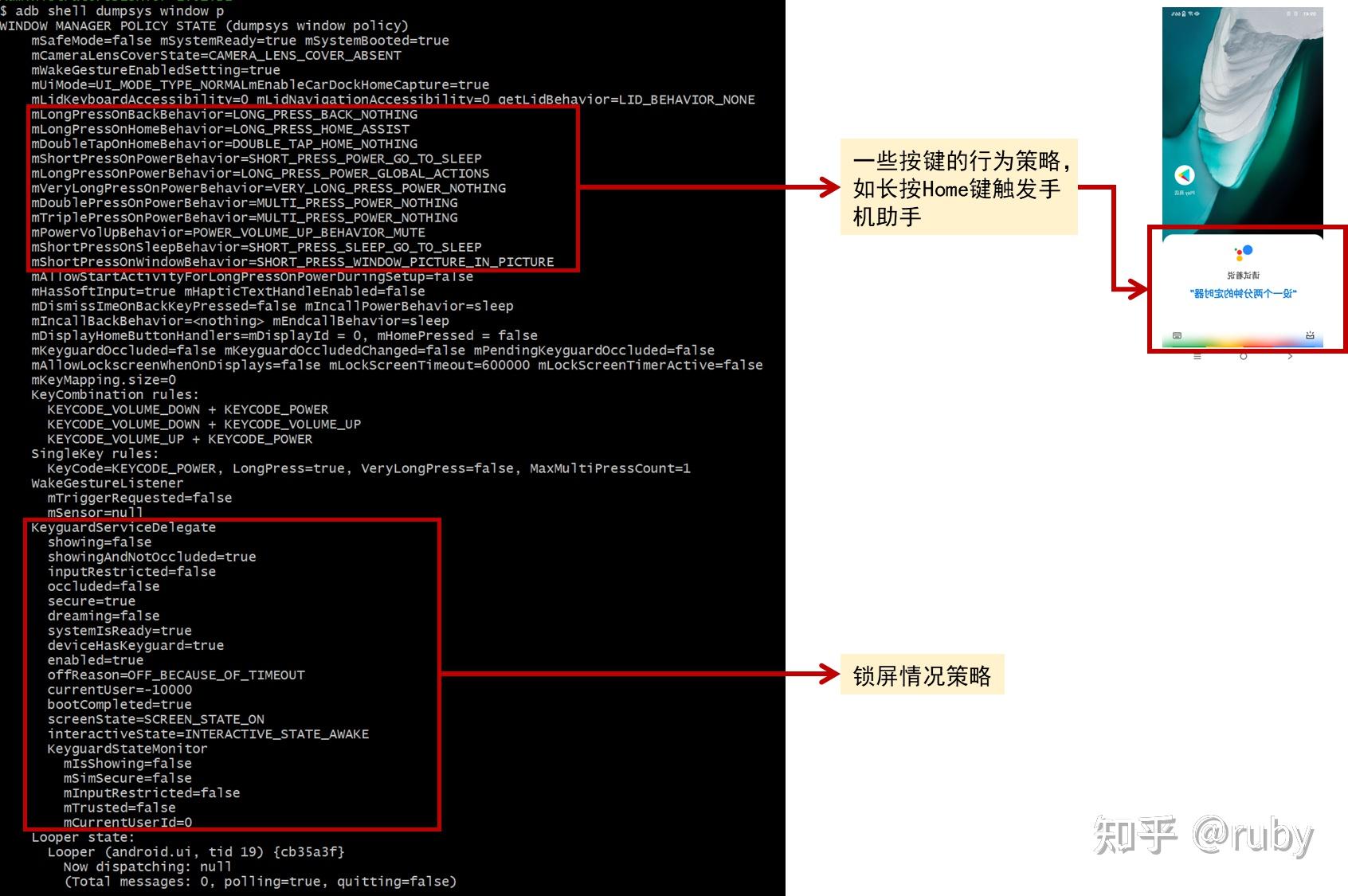 透视Android WindowManagerService - 知乎